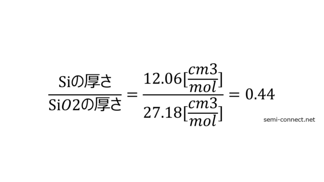 熱酸化SiO2で消費されるSiの量の計算｜semi-connect